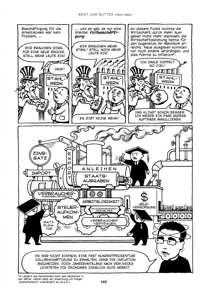 Economix – Der Wirtschaftserklärcomic - auchkomm